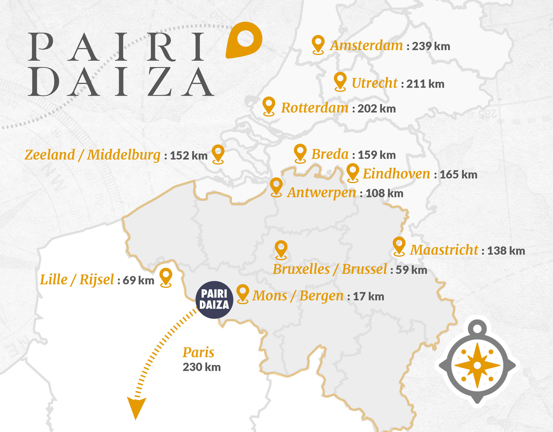 Pairi Daiza | De Beste Zoo van Europa 🐼